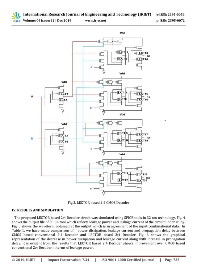 IRJET- An Analysis of CMOS based Low Power 2:4 Decoder at 32nm Node using LECTOR Technique | PDF
