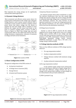 IRJET- Dynamic Voltage Restorer for Voltage Sag/Swell Mitigation | PDF