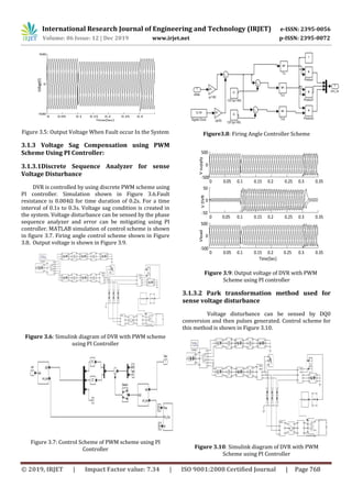 IRJET- Dynamic Voltage Restorer for Voltage Sag/Swell Mitigation | PDF