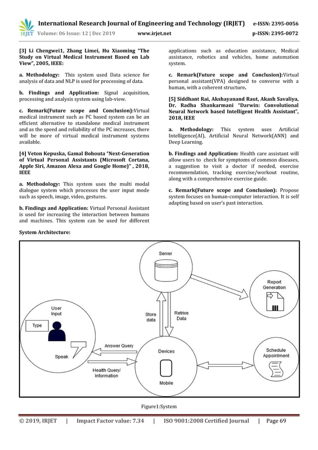 IRJET- Review on: Virtual Assistant and Patient Monitoring System by using AI & Data Science ...
