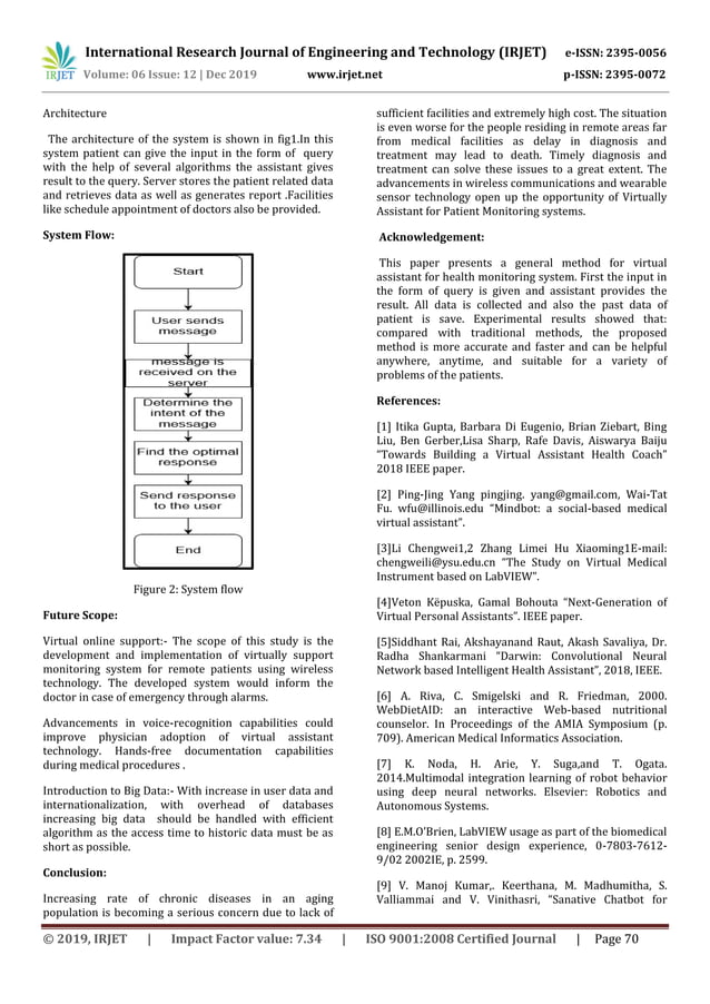 IRJET- Review on: Virtual Assistant and Patient Monitoring System by using AI & Data Science ...