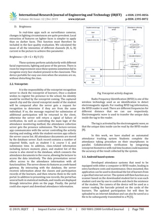 IRJET- Automation Software for Student Monitoring System | PDF