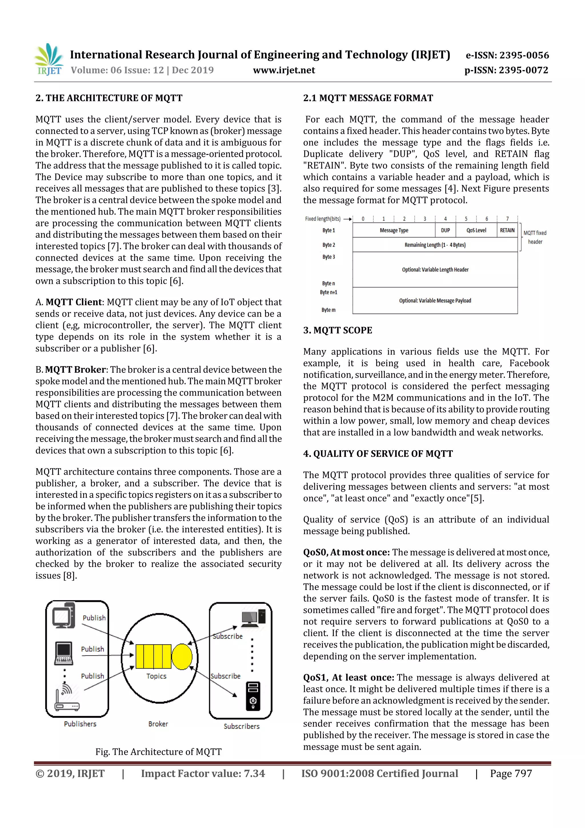 IRJET- MQTT in Internet of Things | PDF | Internet of Things | Internet