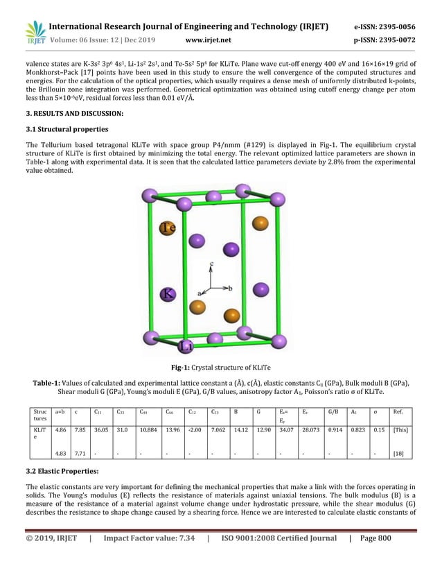 IRJET- Investigation of Structural, Elastic, Electronic and Optical Properties of Ternary KLiTe ...