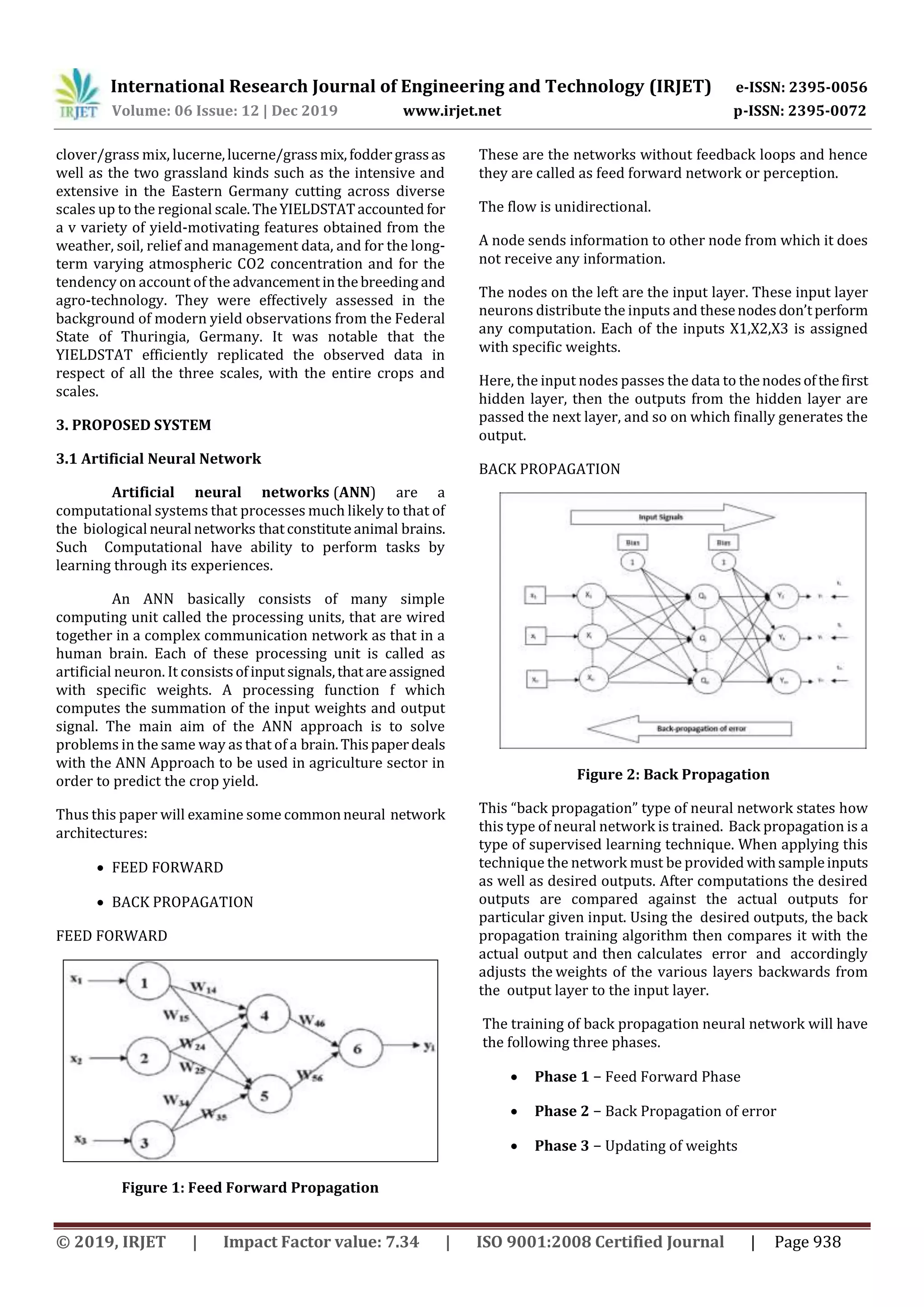 IRJET- Agricultural Crop Yield Prediction using Deep Learning Approach | PDF