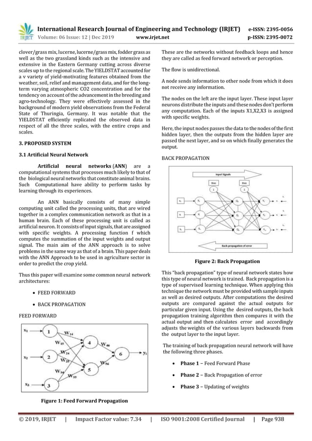 IRJET- Agricultural Crop Yield Prediction using Deep Learning Approach | PDF