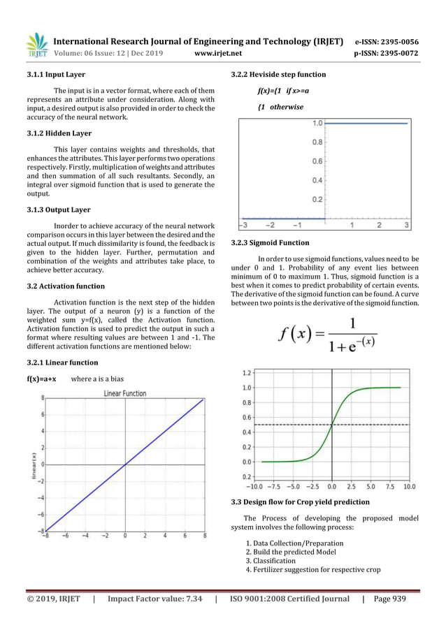 IRJET- Agricultural Crop Yield Prediction using Deep Learning Approach | PDF
