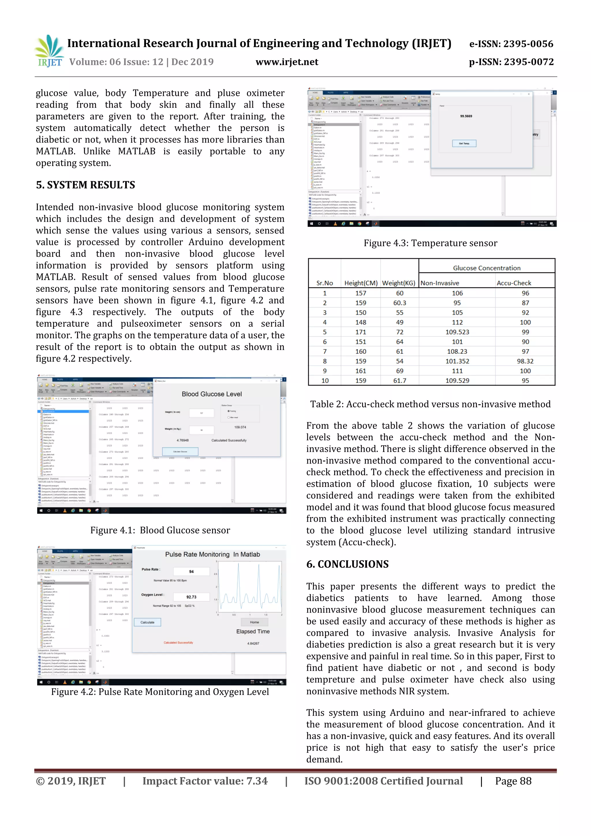 IRJET- Development of Portable Device for Measurement of Blood Glucose ...