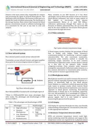 IRJET- Development of Portable Device for Measurement of Blood Glucose ...