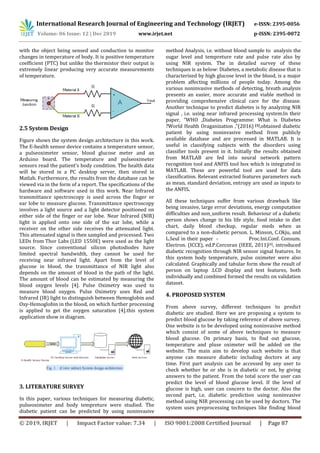 IRJET- Development of Portable Device for Measurement of Blood Glucose ...