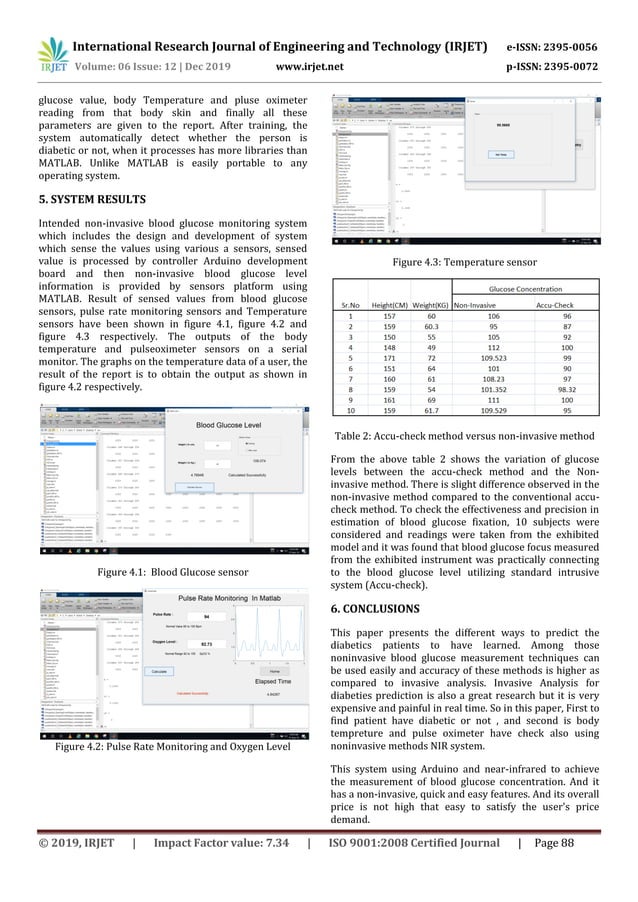 IRJET- Development of Portable Device for Measurement of Blood Glucose ...