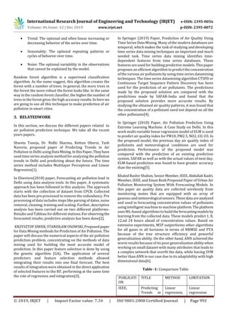 IRJET- Air Pollution Prediction System for Smart City using Data Mining ...