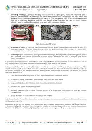 IRJET- Technical Cleanliness Process and Analysis for Aluminum Die Cast Component used in ...