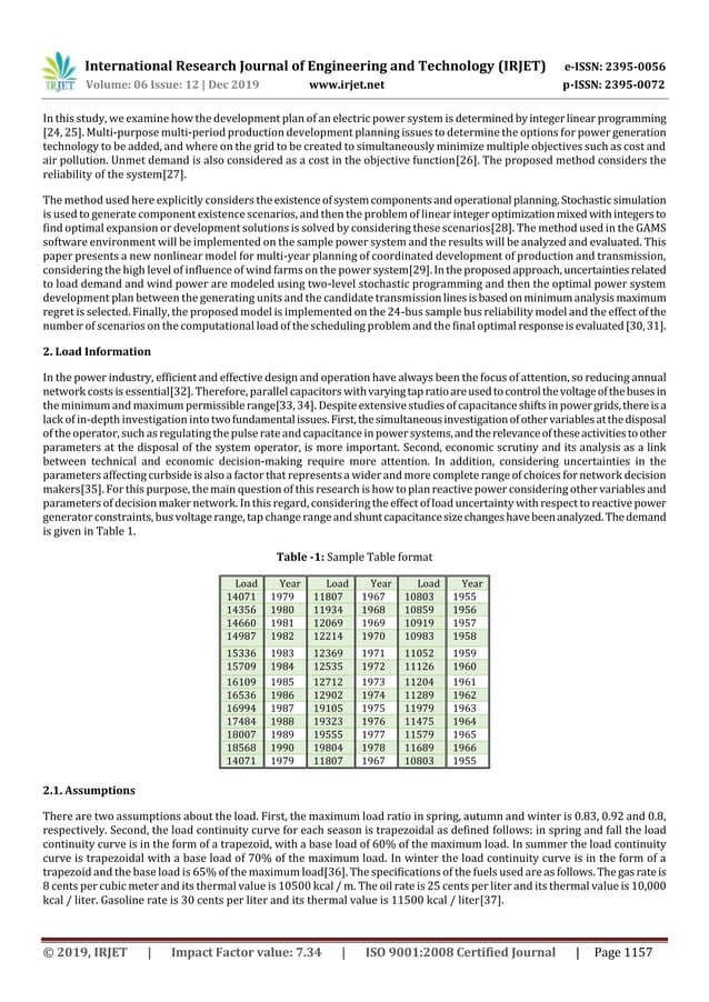 IRJET- Generation Planning using WASP Software | PDF