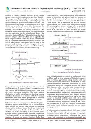 IRJET- Cluster Analysis for Effective Information Retrieval through Cohesive Group of Cluster ...