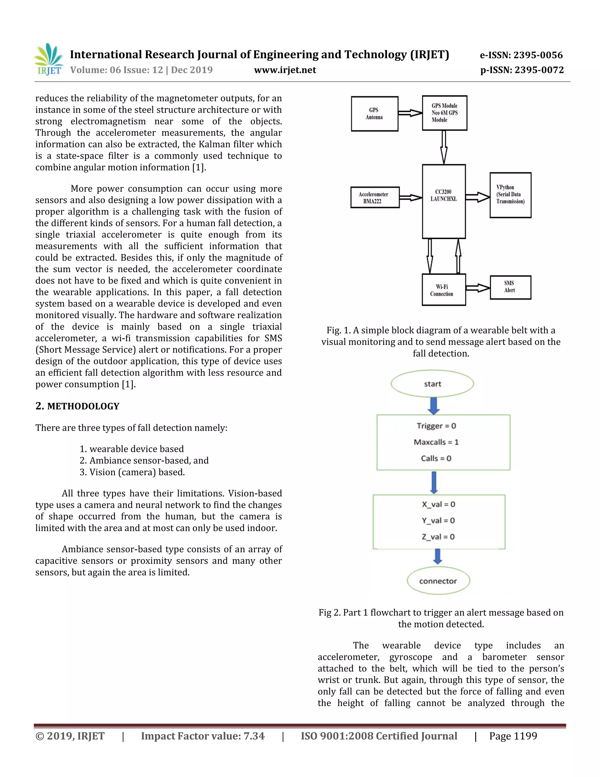 IRJET- Development and Monitoring of a Fall Detection System through Wearable Sensor Belt | PDF