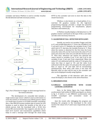IRJET- Development and Monitoring of a Fall Detection System through Wearable Sensor Belt | PDF