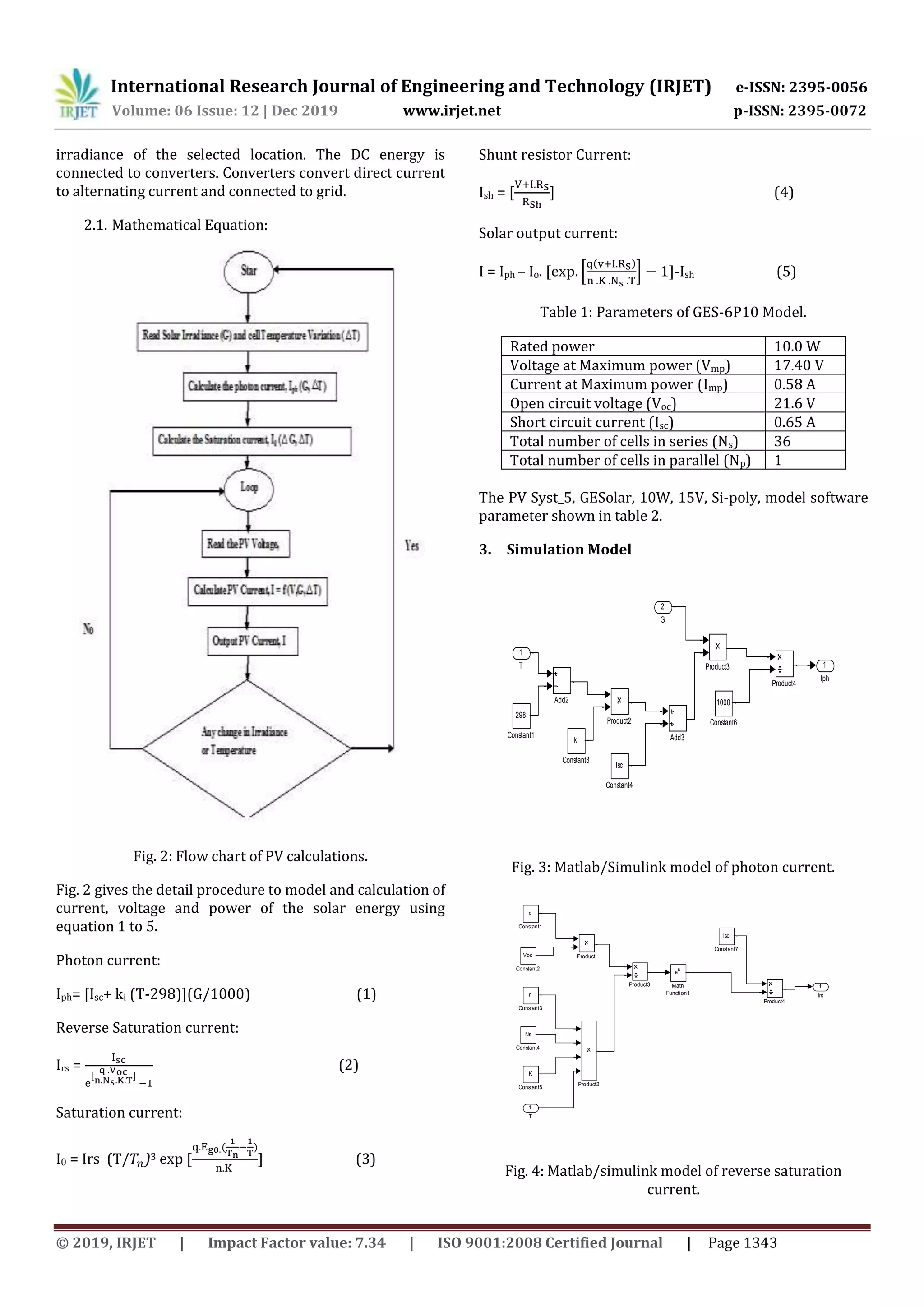 IRJET- Comparison of Solar Energy System Tools: A Case Study | PDF
