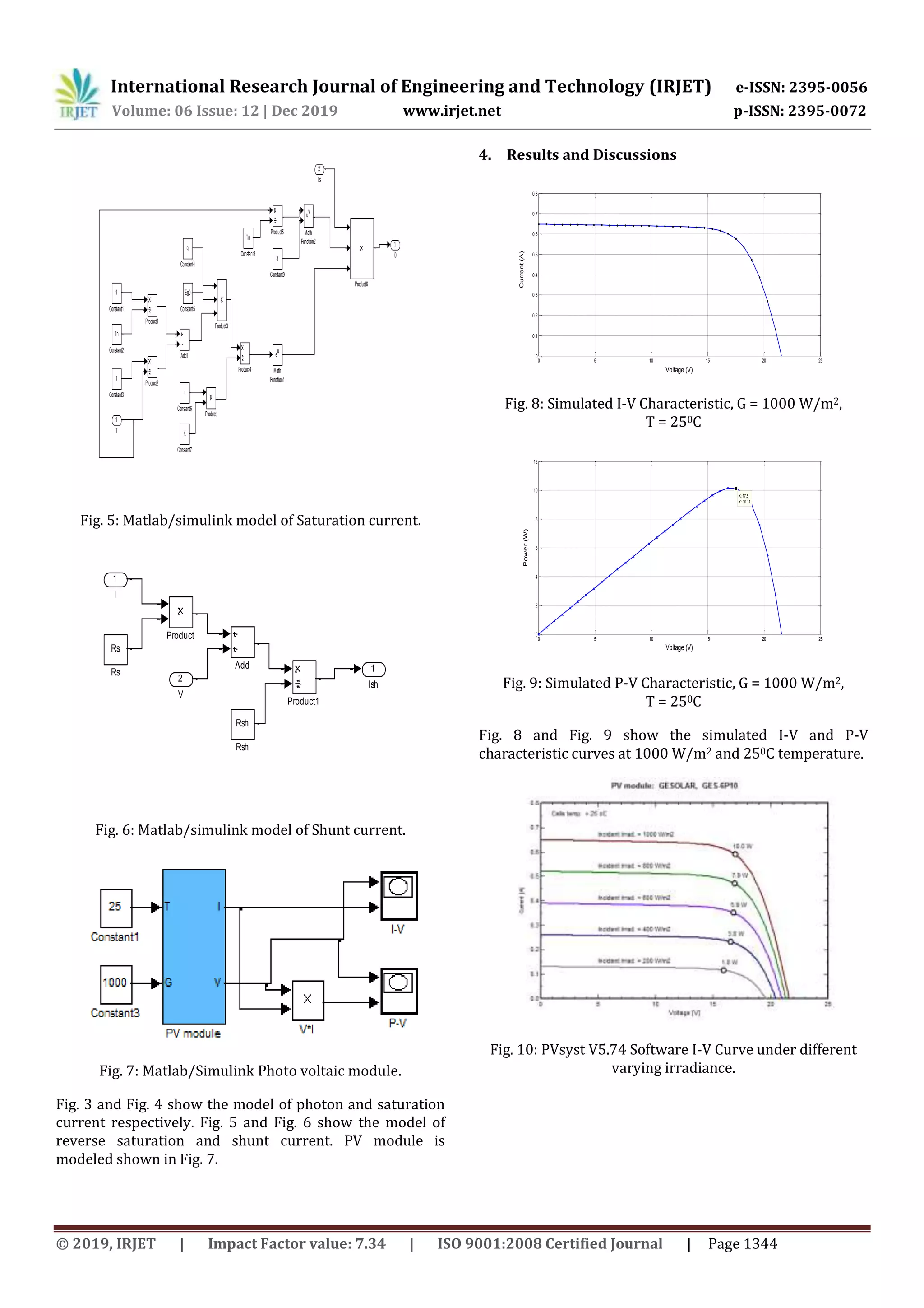IRJET- Comparison of Solar Energy System Tools: A Case Study | PDF | Physics | Science
