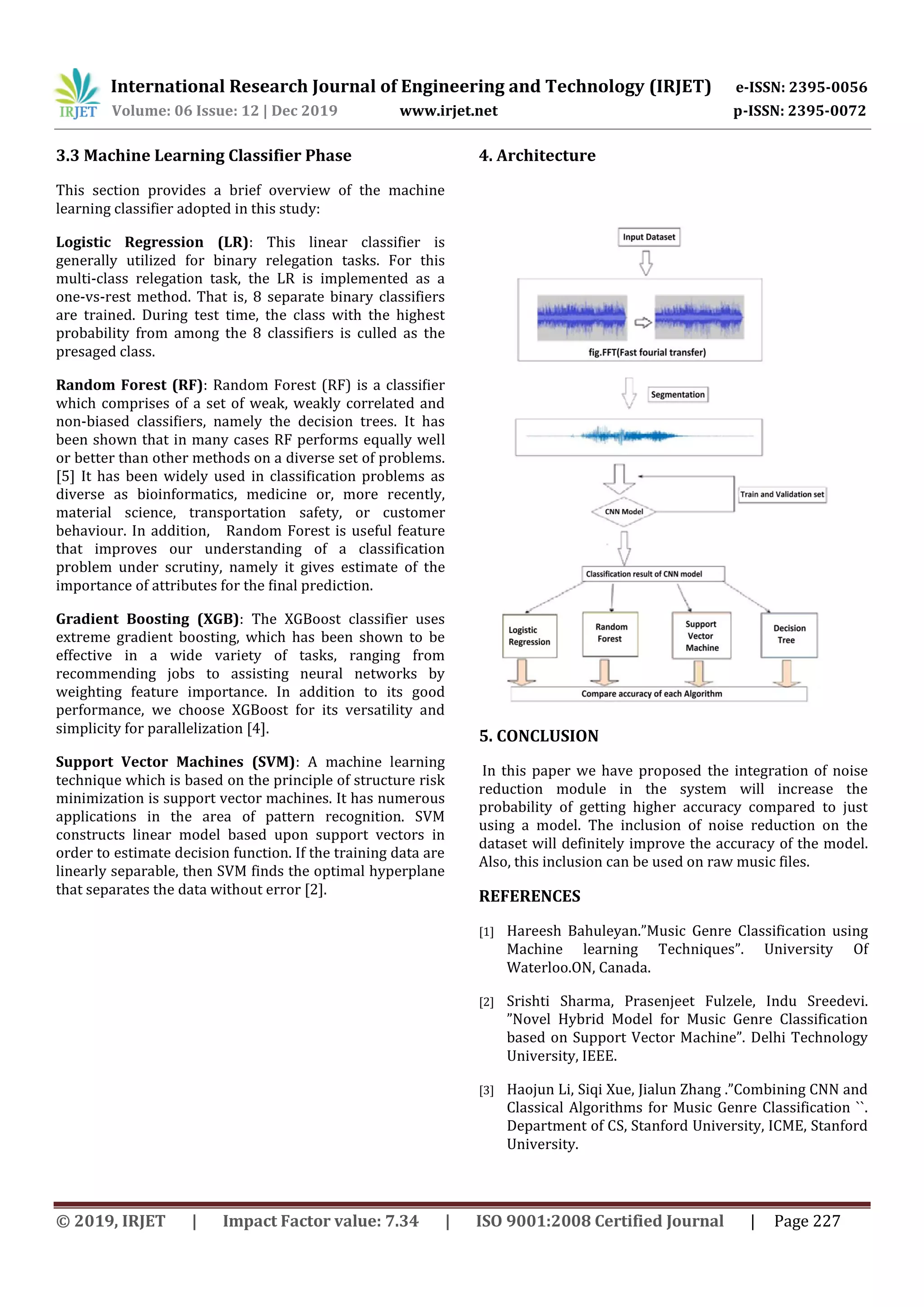 IRJET- Machine Learning and Noise Reduction Techniques for Music Genre ...