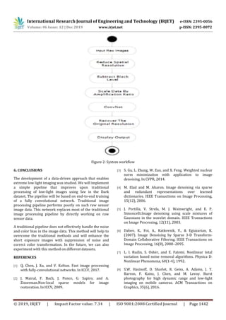IRJET- Heuristic Approach for Low Light Image Enhancement using Deep ...