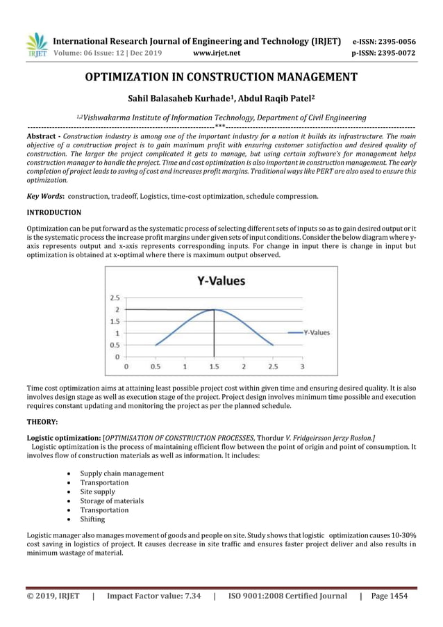 IRJET- Optimization in Construction Management | PDF | Cloud Computing | Internet