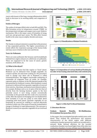 IRJET- Experimental Investigation of Performance & Emission ...