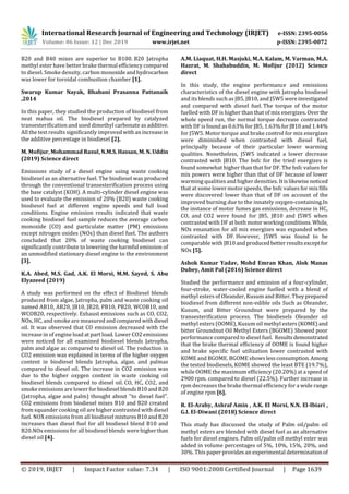 IRJET- Experimental Investigation of Performance & Emission ...