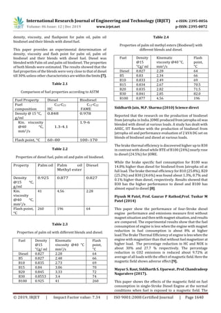 IRJET- Experimental Investigation of Performance & Emission Characteristics of 4 Stroke Single ...
