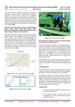 IRJET- Experimental Investigation of Performance & Emission ...