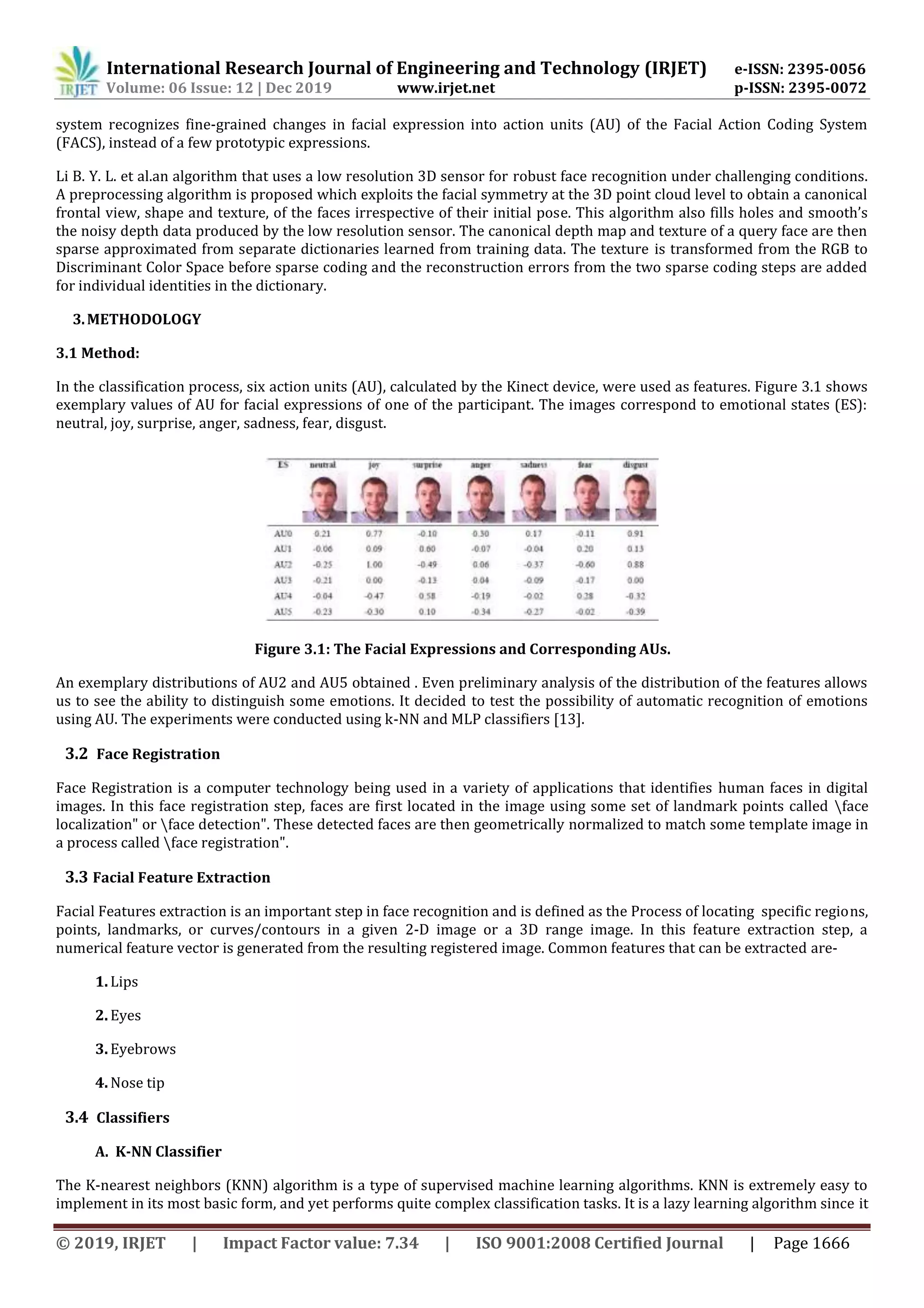 IRJET- Prediction of Human Facial Expression using Deep Learning | PDF