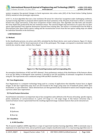 IRJET- Prediction of Human Facial Expression using Deep Learning | PDF