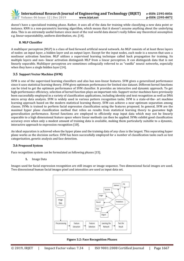 IRJET- Prediction of Human Facial Expression using Deep Learning | PDF