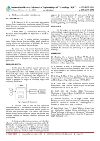 IRJET- E-MORES: Efficient Multiple Output Regression for Streaming Data | PDF
