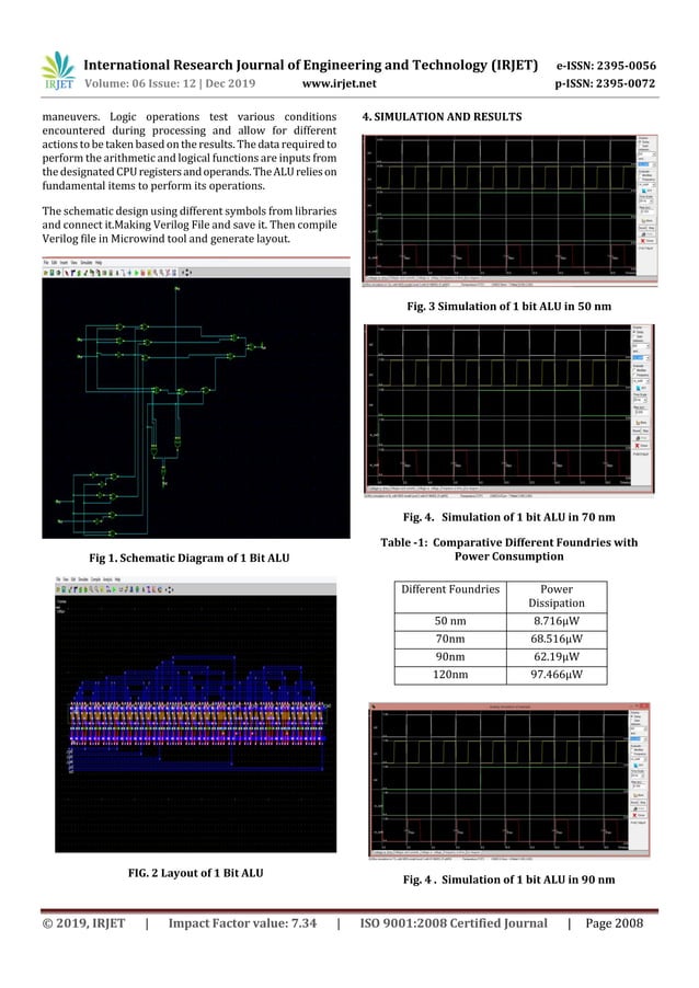 IRJET- Arithmetic Logic Unit Design with Comparison Power Consumption ...