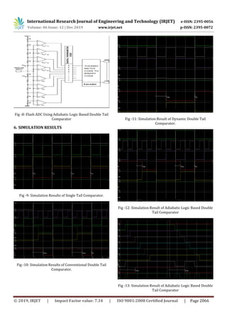 IRJET- Implementation of Low Power Flash ADC using Adiabatic Logic based Double Tail Comparator ...