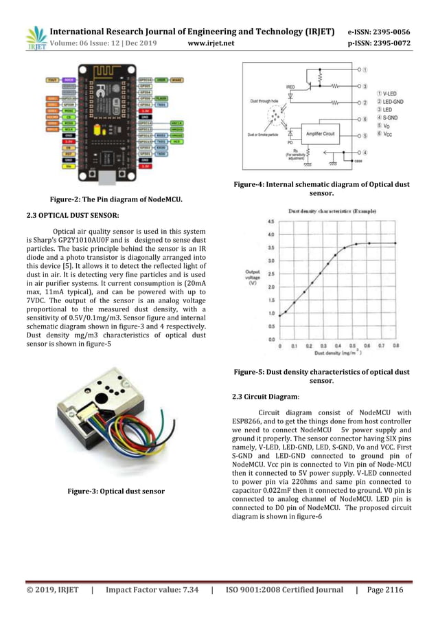 Irjet Design And Implementation Of Iot Based Portable Outdoor Dust Density Monitoring System Pdf