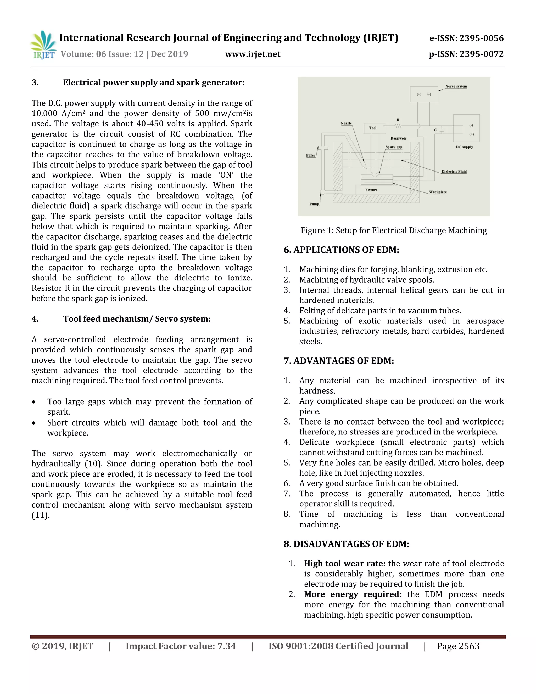 IRJET- Advance Manufacturing Processes Review Part IV: Electrical Discharge Machining (EDM) | PDF