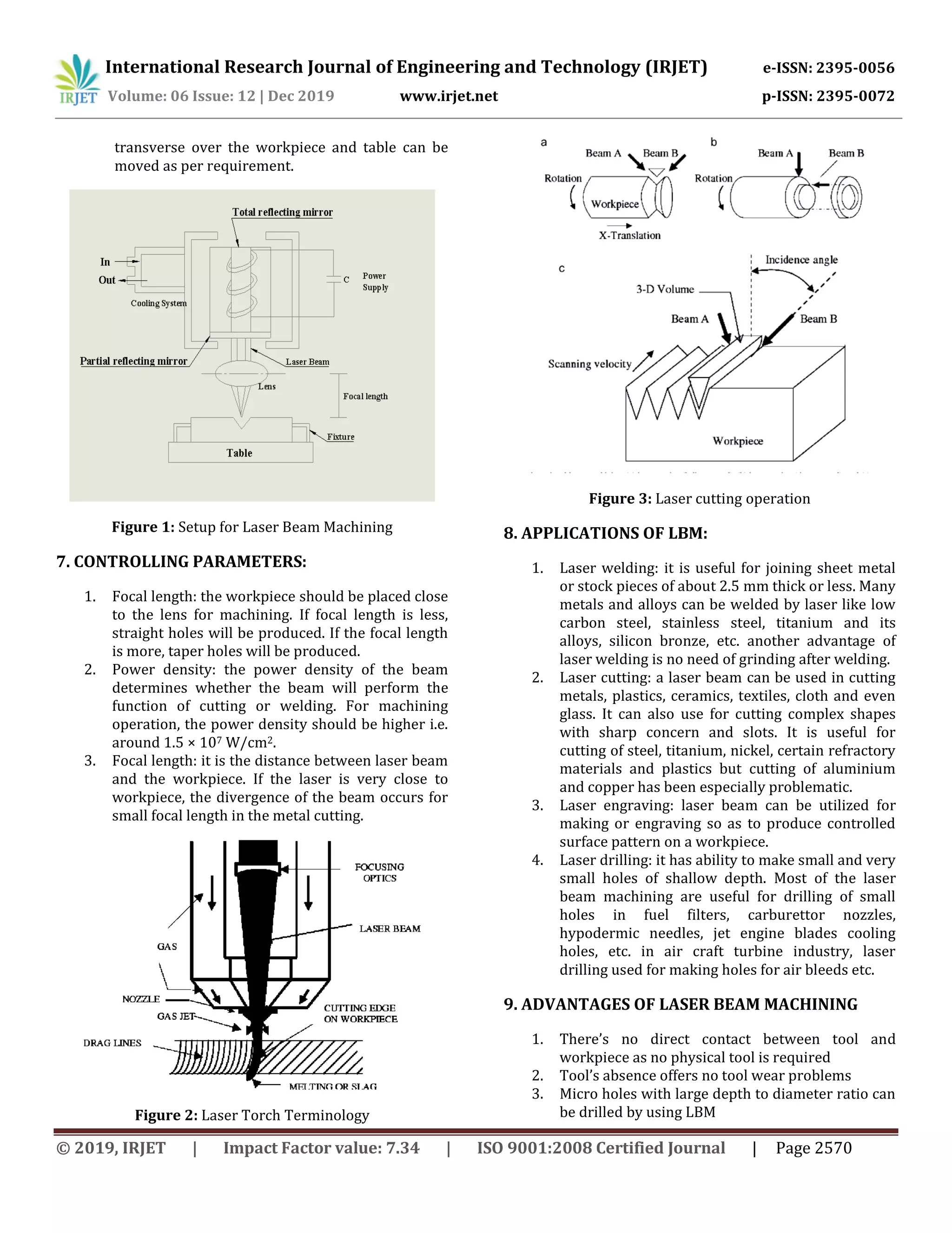 IRJET- Advance Manufacturing Processes Review Part V: Laser Beam Machining (LBM) | PDF | Physics ...