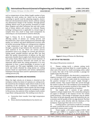 IRJET- Advance Manufacturing Processes Review Part VI: Plasma ARC ...