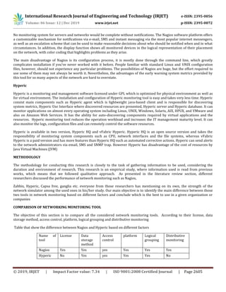 IRJET- Comparative Study on Network Monitoring Tools of Nagios Versus ...