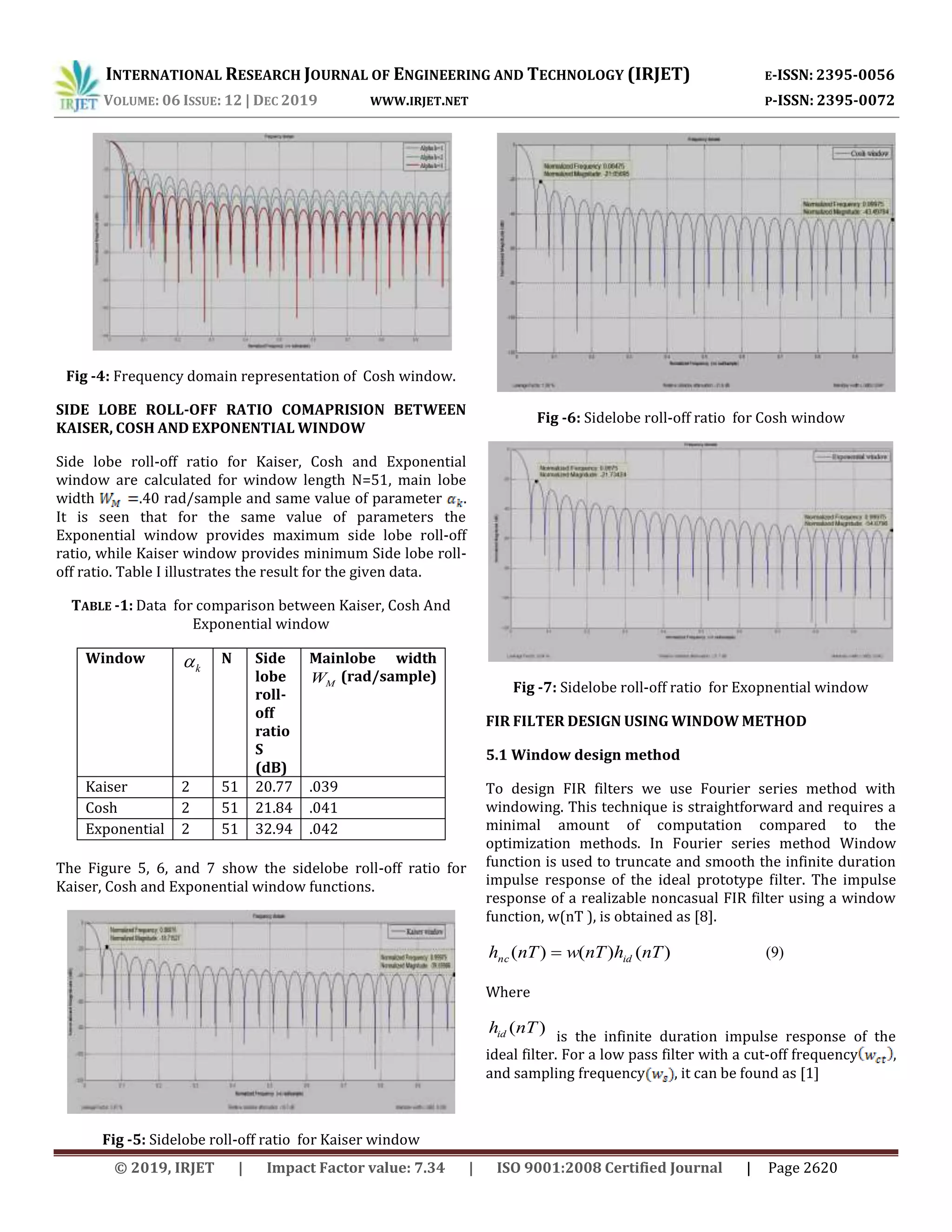 IRJET- Comparative Study of Sidelobe Roll-Off Ratio for Various Window ...