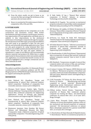 IRJET- Design and Development of Natural Composite Material | PDF