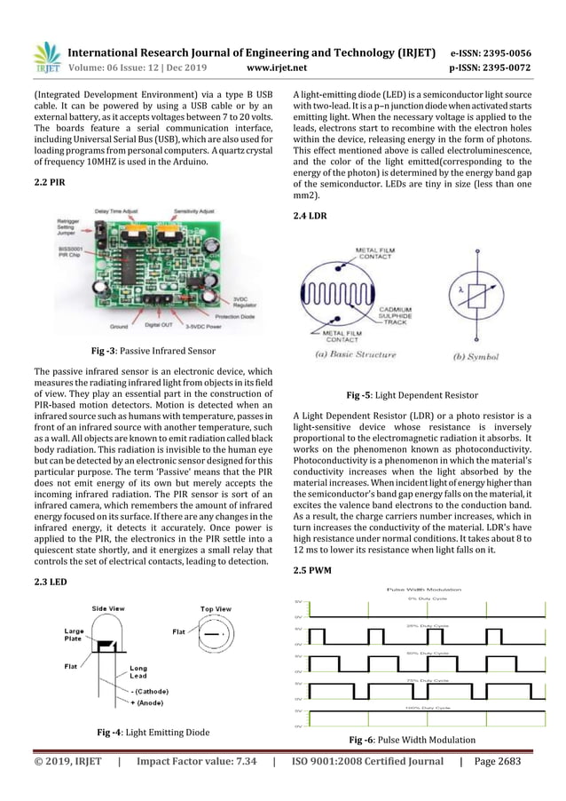 IRJET- Intelligent Lighting System using Arduino and PWM | PDF