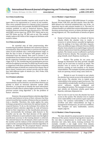 IRJET- Review on Network Intrusion Detection using Recurrent Neural Network Algorithm | PDF