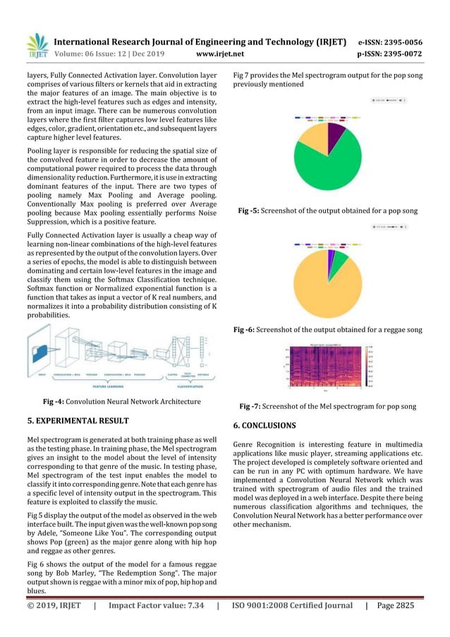 IRJET- Music Genre Recognition using Convolution Neural Network | PDF