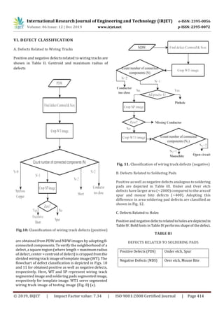 IRJET- Automatic Identification, Analysis and Investigation of Printed ...