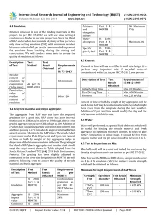IRJET- Review on Mix Design of Emulsion Treated Reclaimed Asphalt ...