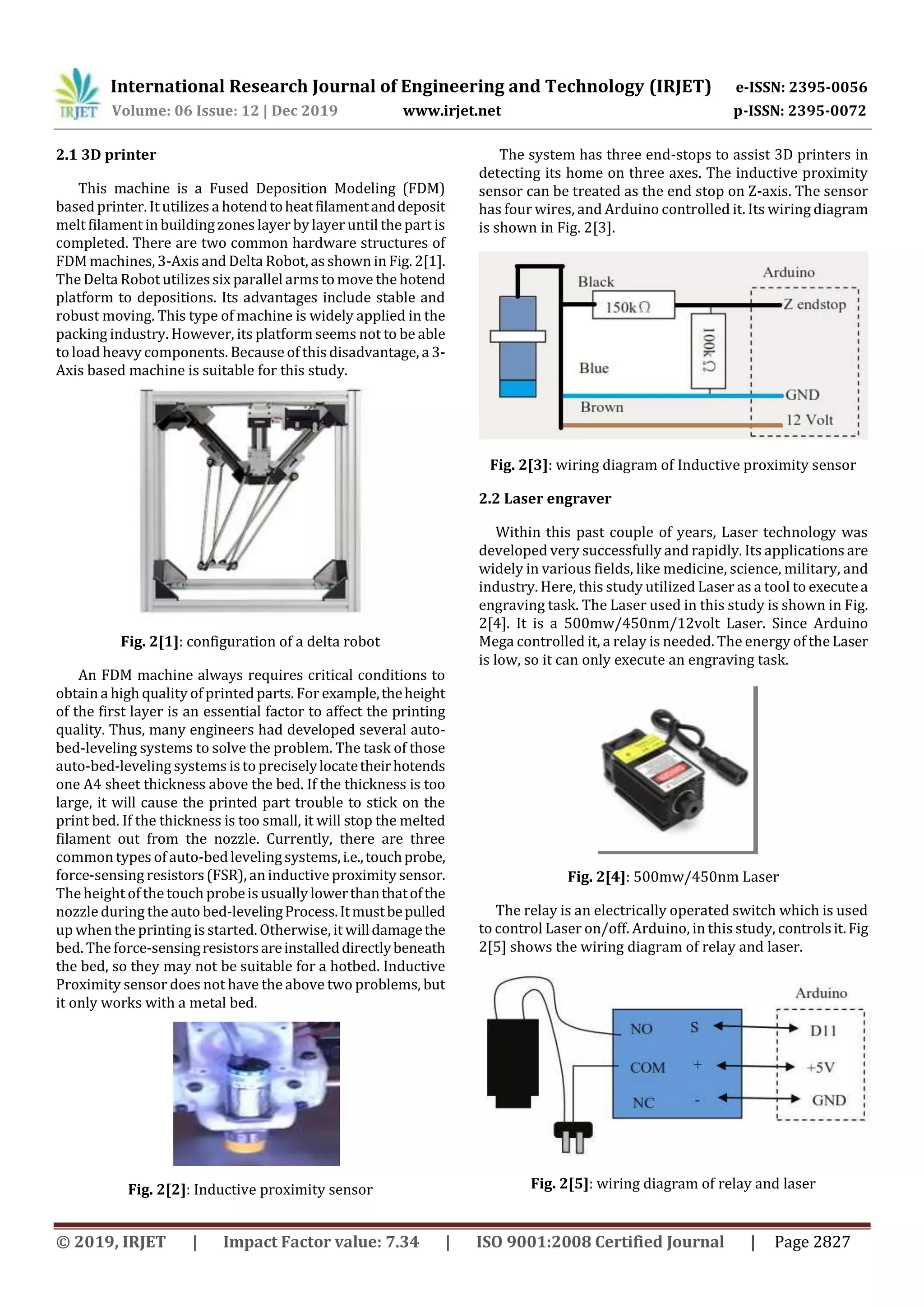 IRJET- A Novel Integration of Laser Engraver and 3D Printer | PDF