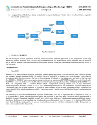 IRJET-Survey Paper on Agro-Bot Autonomous Robot | PDF